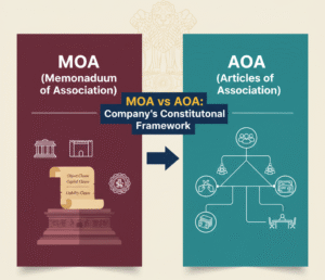 MOA vs AOA: Key Differences Explained | Vidya Planet